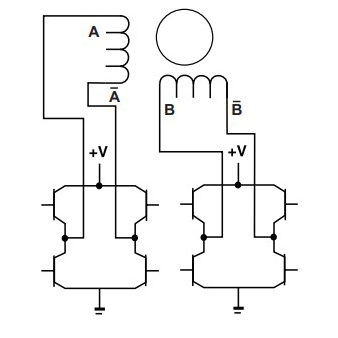 PM Stepper Motors Operating Principles - MOONS'