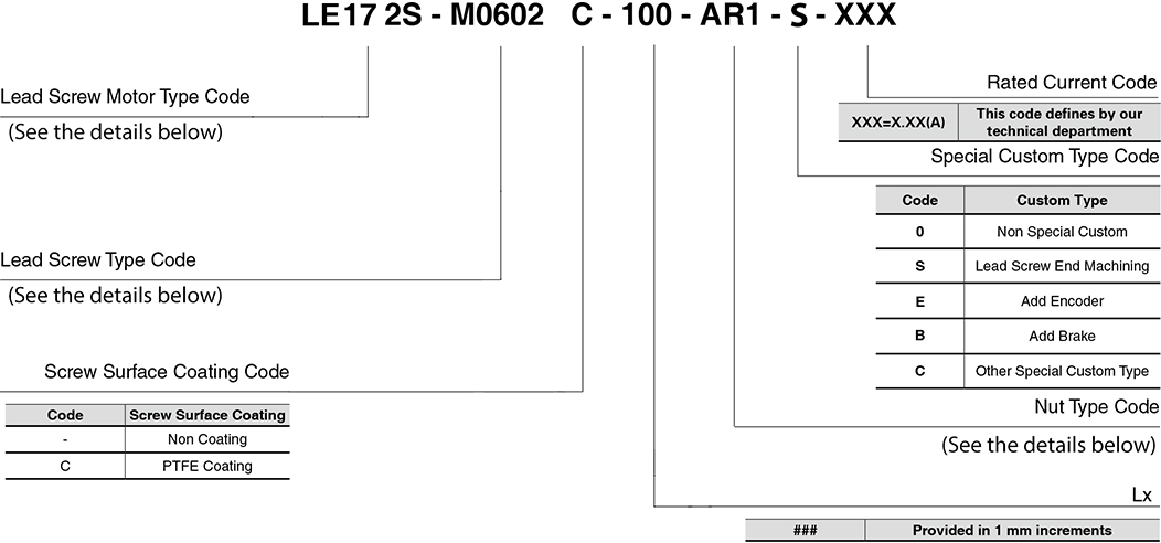 NEMA17 External Nut Linear Stepper Motors | MOONS'